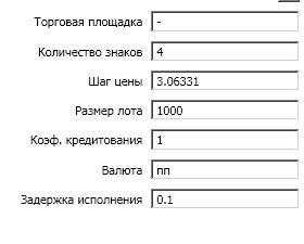 правильная настройка источника ED(евро-долар) - TSLab.ru